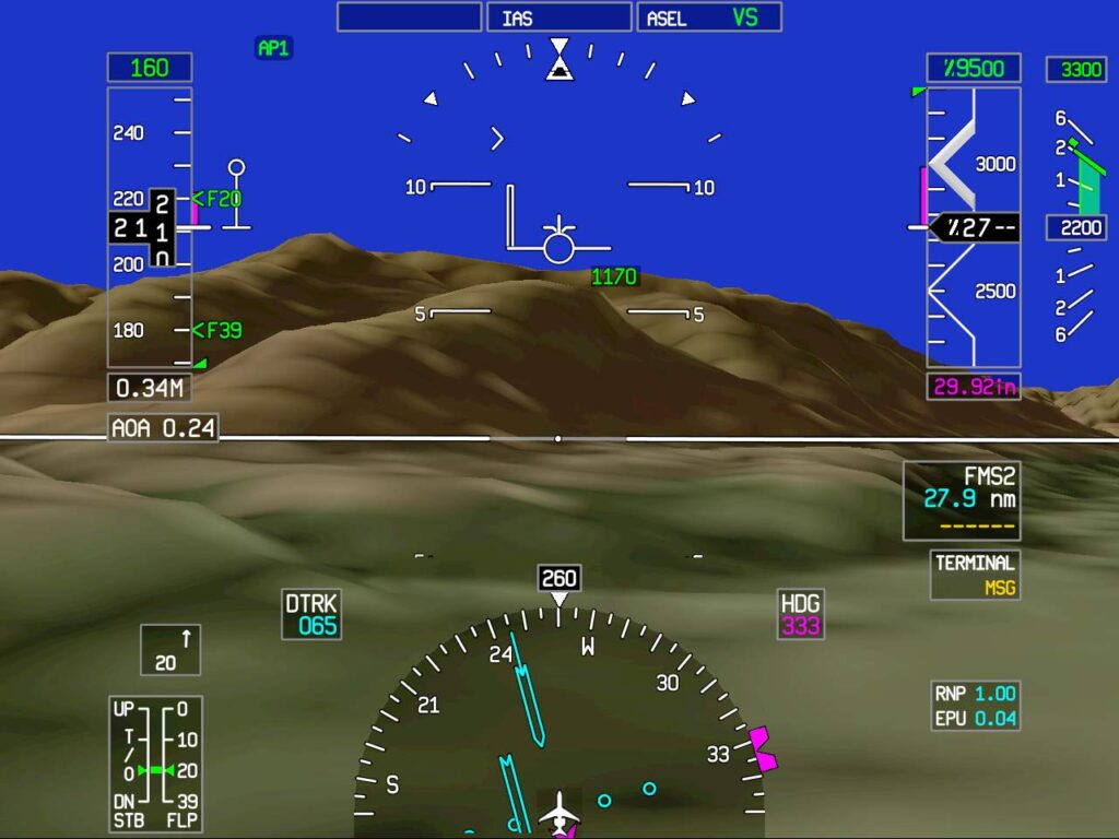 Synthetic Vision System: Revolutionizing Aviation Safety and Efficiency